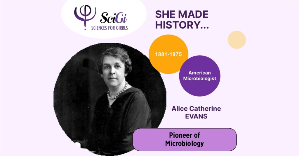 Alice Catherine EVANS: the Importance of Pasteurized Milk in Protecting ...